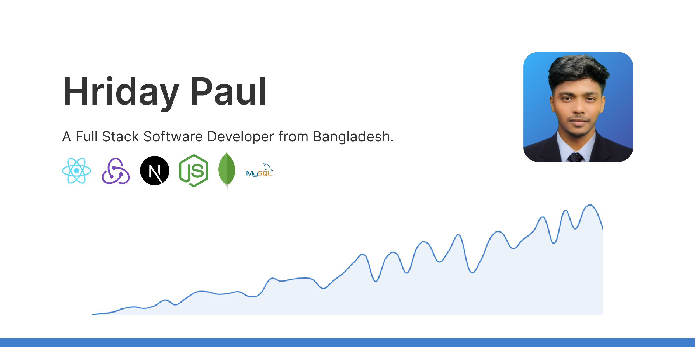 Hriday paul